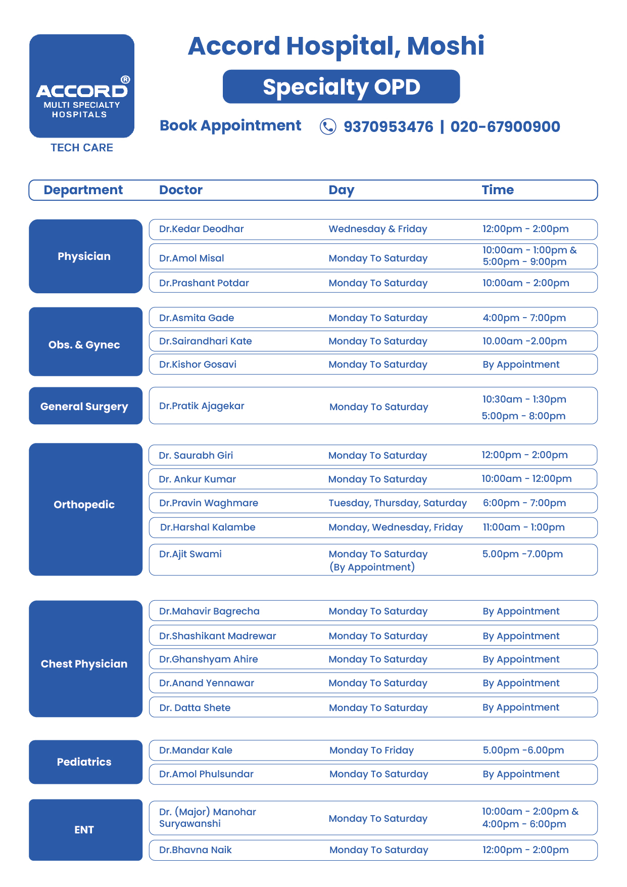 Accord Family Health Card - Accord Hospitals - Moshi