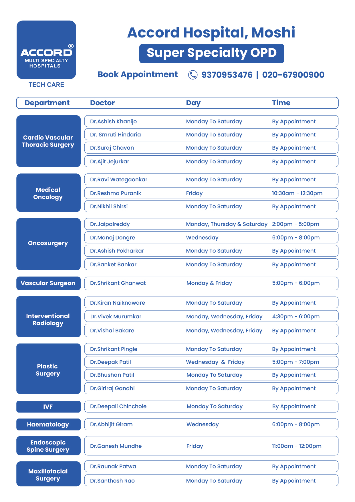 Accord Family Health Card - Accord Hospitals - Moshi