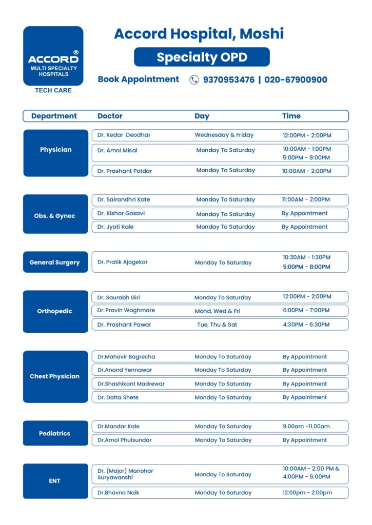 Accord Family Health Card - Accord Hospitals - Moshi